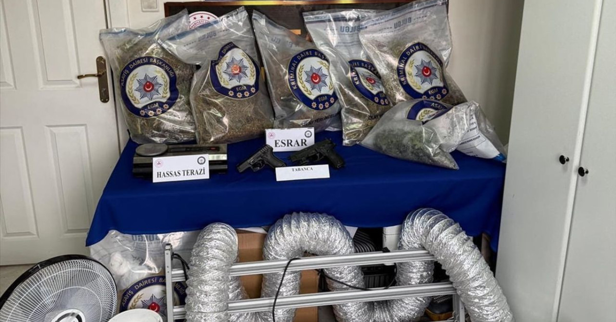 Adana'da Uyuşturucu Operasyonu: 2 Şüpheli Tutuklandı - Haber365