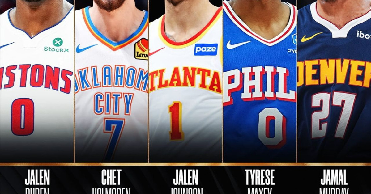 NBA 2025-2026 Sezonunun En İyi 5 Oyuncusu Açıklandı - Haber365